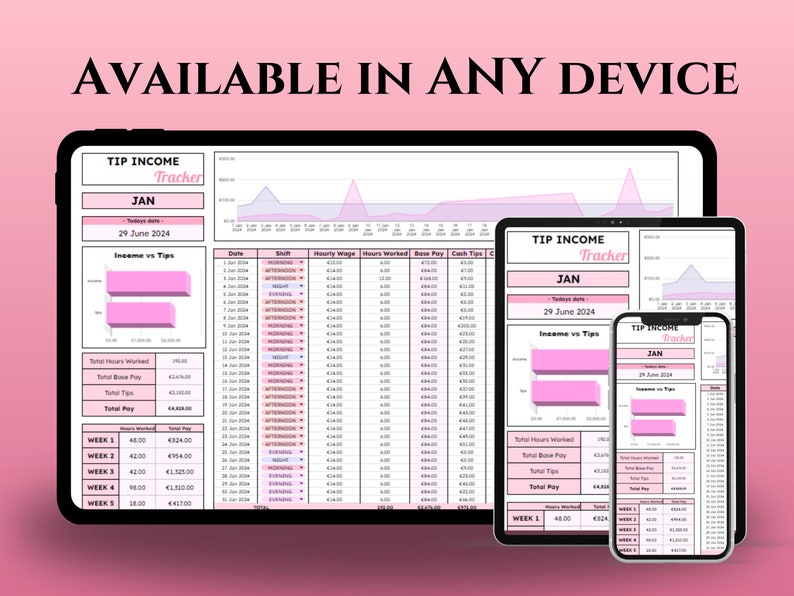 Tip Income Tracker Spreadsheet 2024 | Tip Log Tip Shift Tracker | Money ...