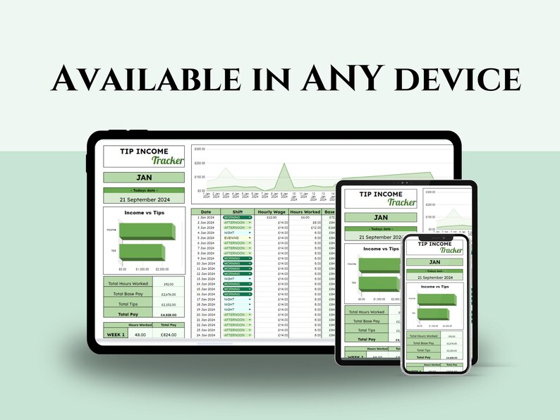 EDITABLE Tip Income Tracker Spreadsheet 2024 Tip Log Tip Shift Tracker ...