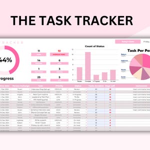 Professional Kanban Boardtask Tracker Google Sheets to Do List Template ...