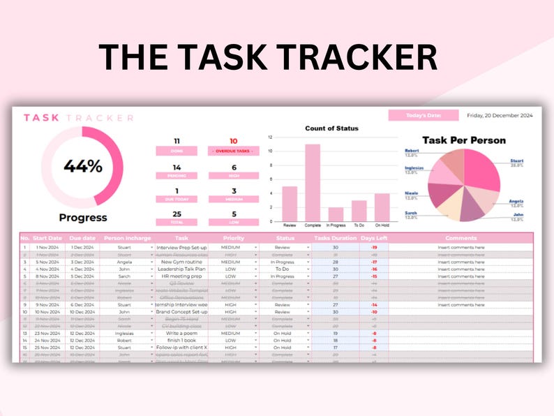 Professional Kanban Boardtask Tracker Google Sheets to Do List Template ...