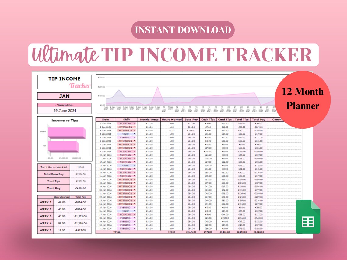 Tip Income Tracker Spreadsheet 2024 | Tip Log Tip Shift Tracker | Money ...