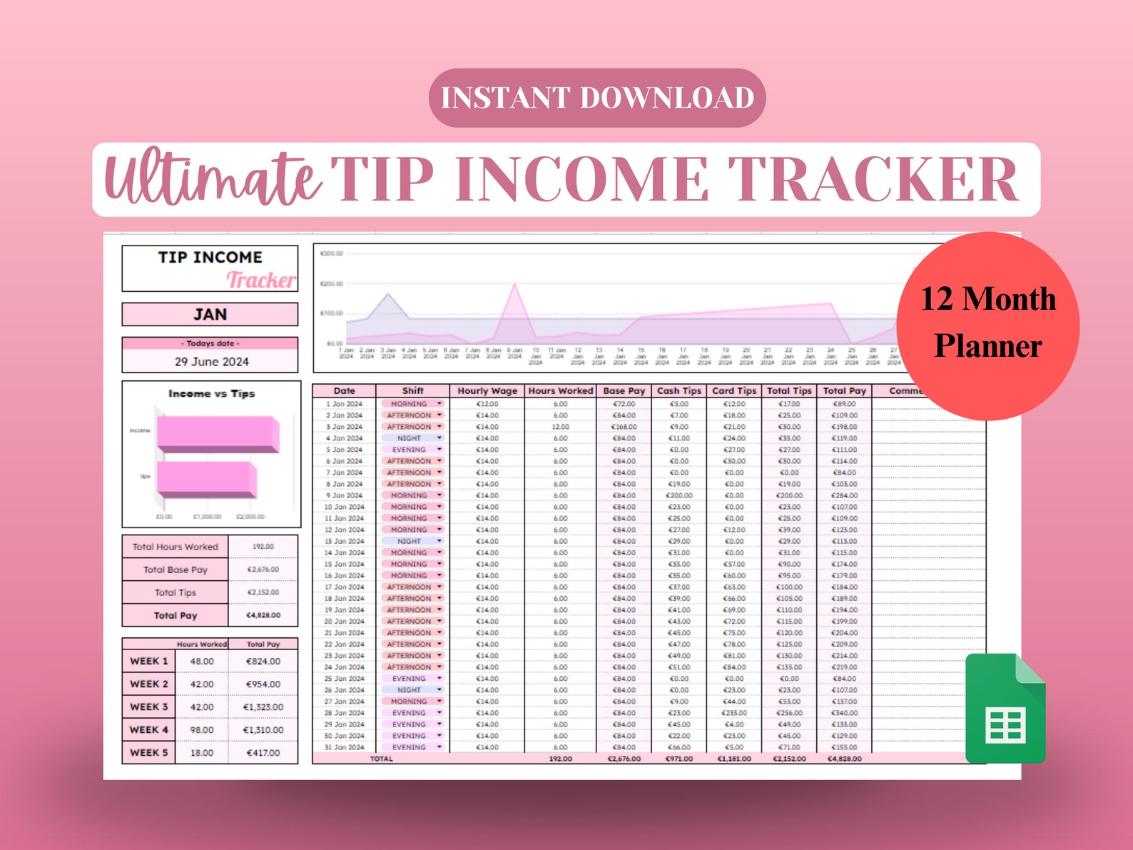 Tip Income Tracker Spreadsheet 2024 | Tip Log Tip Shift Tracker | Money ...