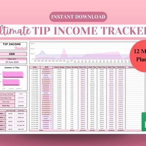 Tip Income Tracker Spreadsheet 2024 | Tip Log Tip Shift Tracker | Money ...