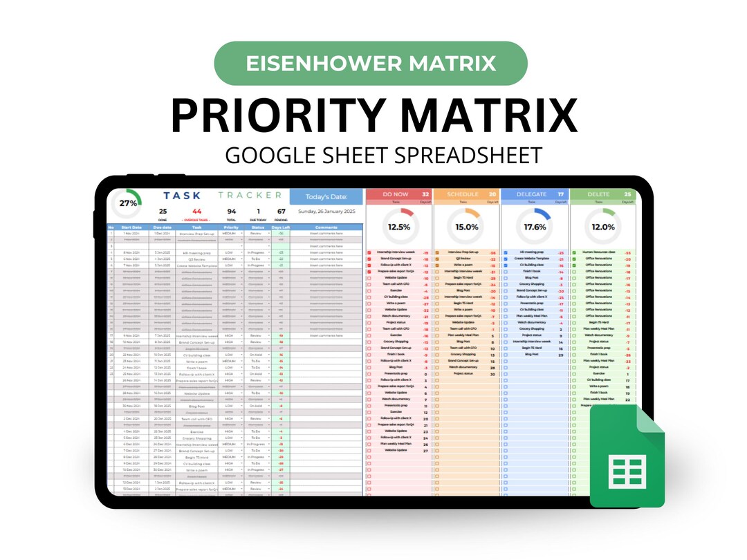 Eisenhower Matrix and Task Tracker, Excel to Do List Priority Template ...