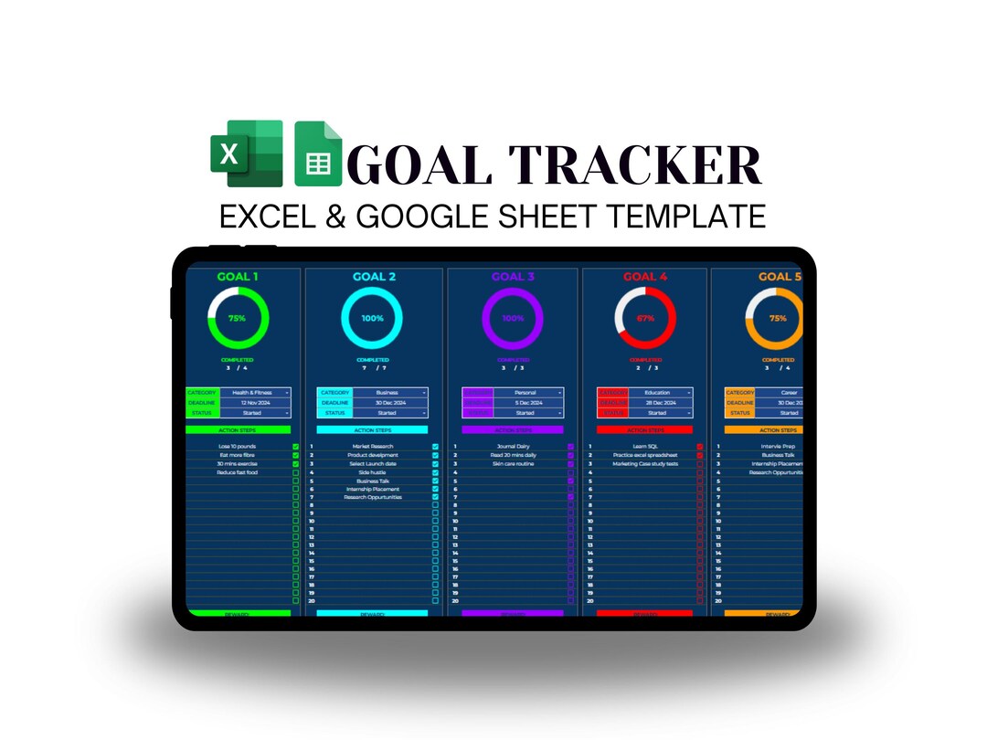 EDITABLE Goal Tracker Goal Planner to Do List Spreadsheet Goal Tracker ...