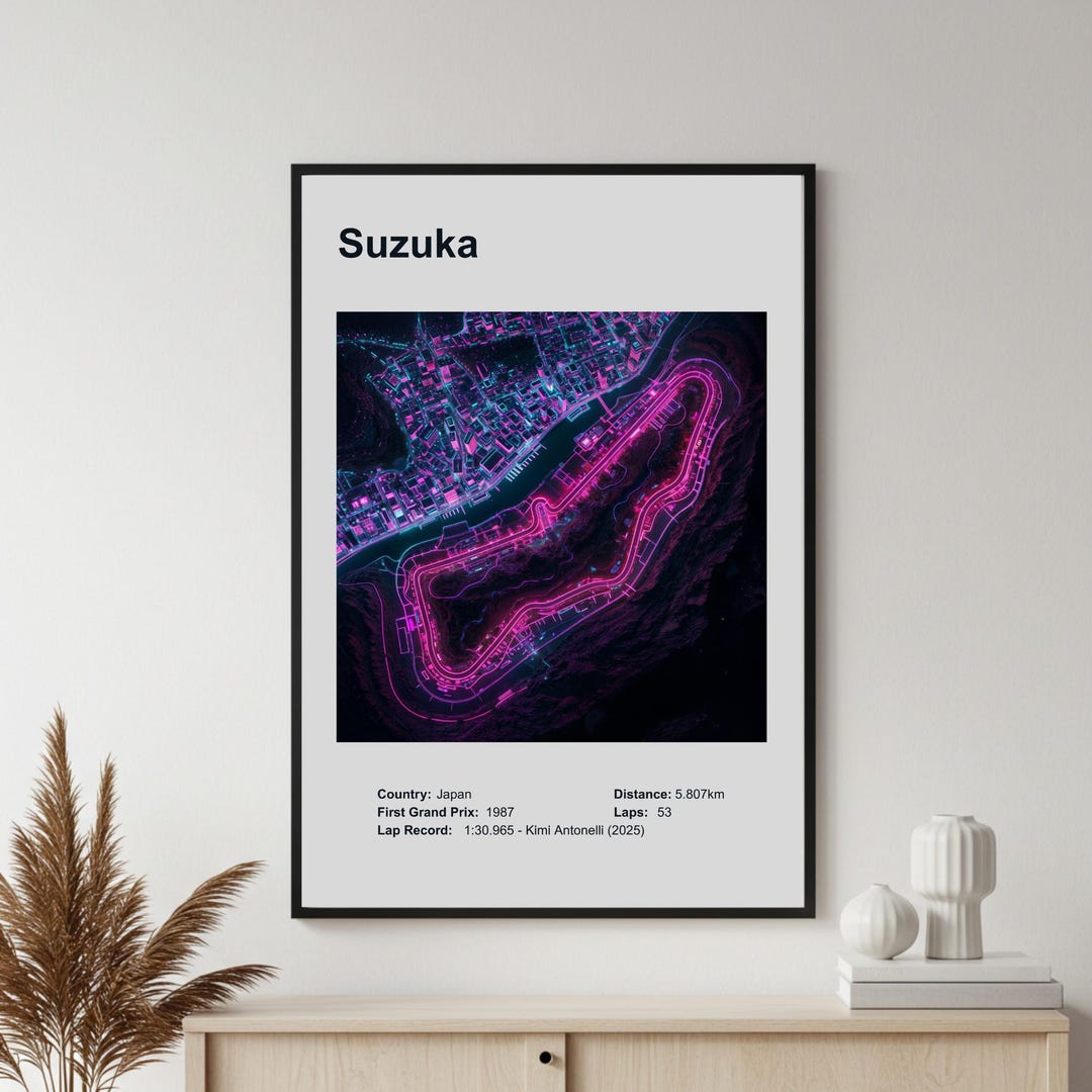 Suzuka F1 Circuit Poster: Japan Formula 1 Racing Art (digital Download ...