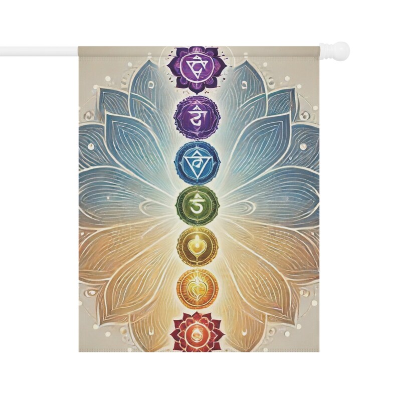 Simple Chakra Garden & House Banner - Etsy