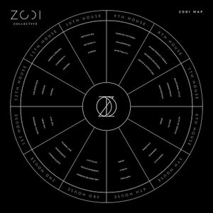 The ZODI Map - Etsy