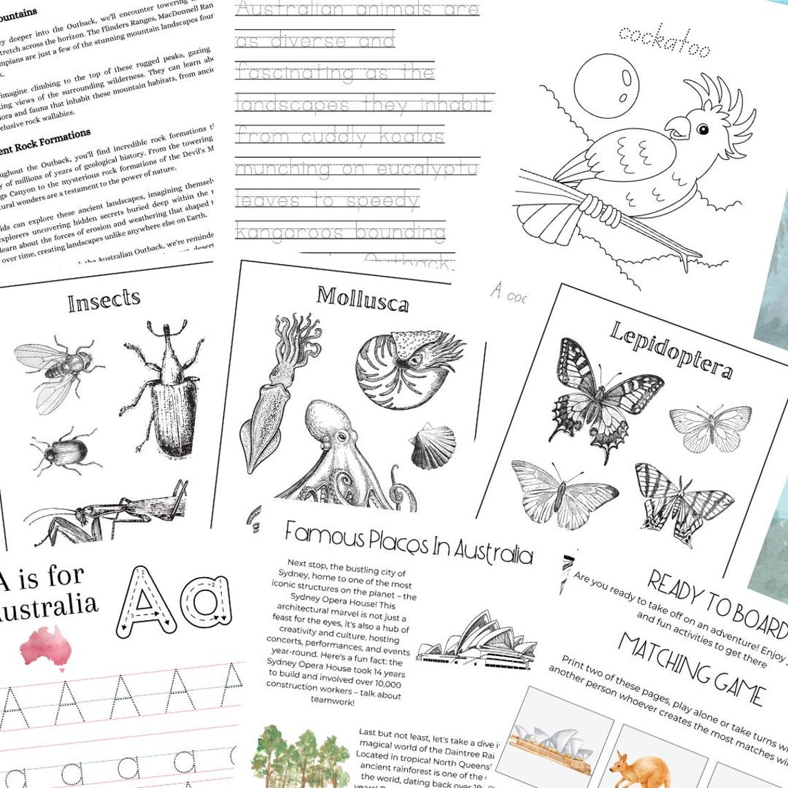 Australia Unit Study | Exploring Australia | Homeschooling ...