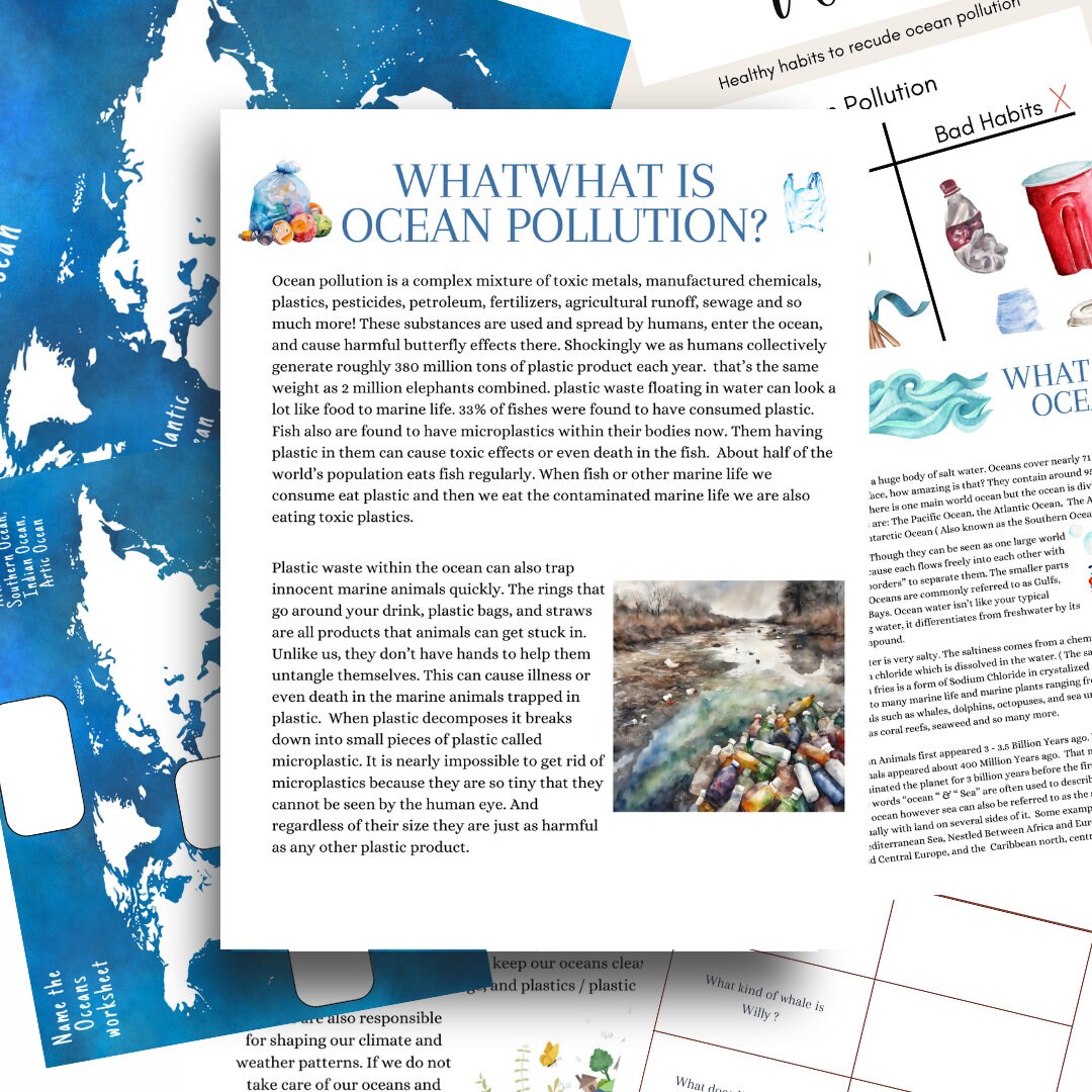 Ocean Unit Study | Nature School | Educational Printable | Homeschool ...