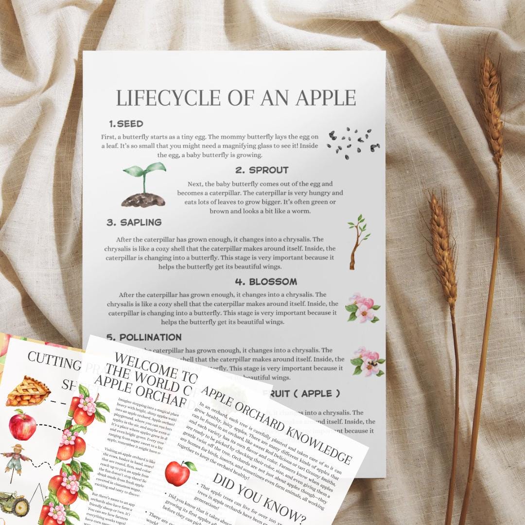 Apple Orchard Unit Study Printable | Fun & Educational Activities for ...