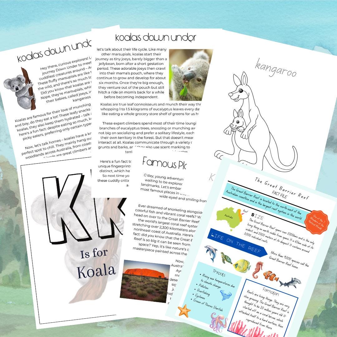 Australia Unit Study | Exploring Australia | Homeschooling ...