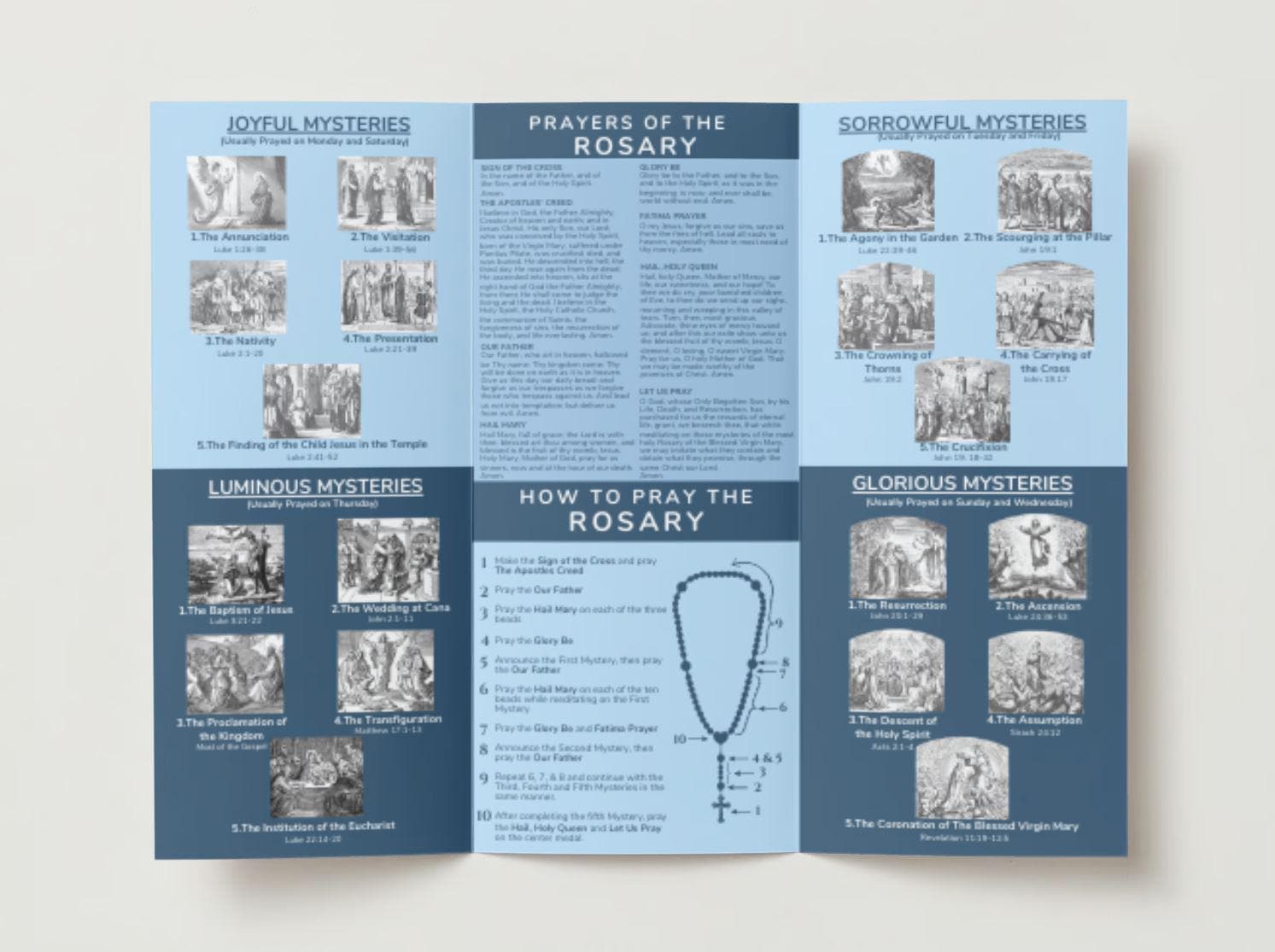 How to Pray the Holy Rosary Pamphlet (with Scriptural References) Set of 20 Pamphlets - Etsy