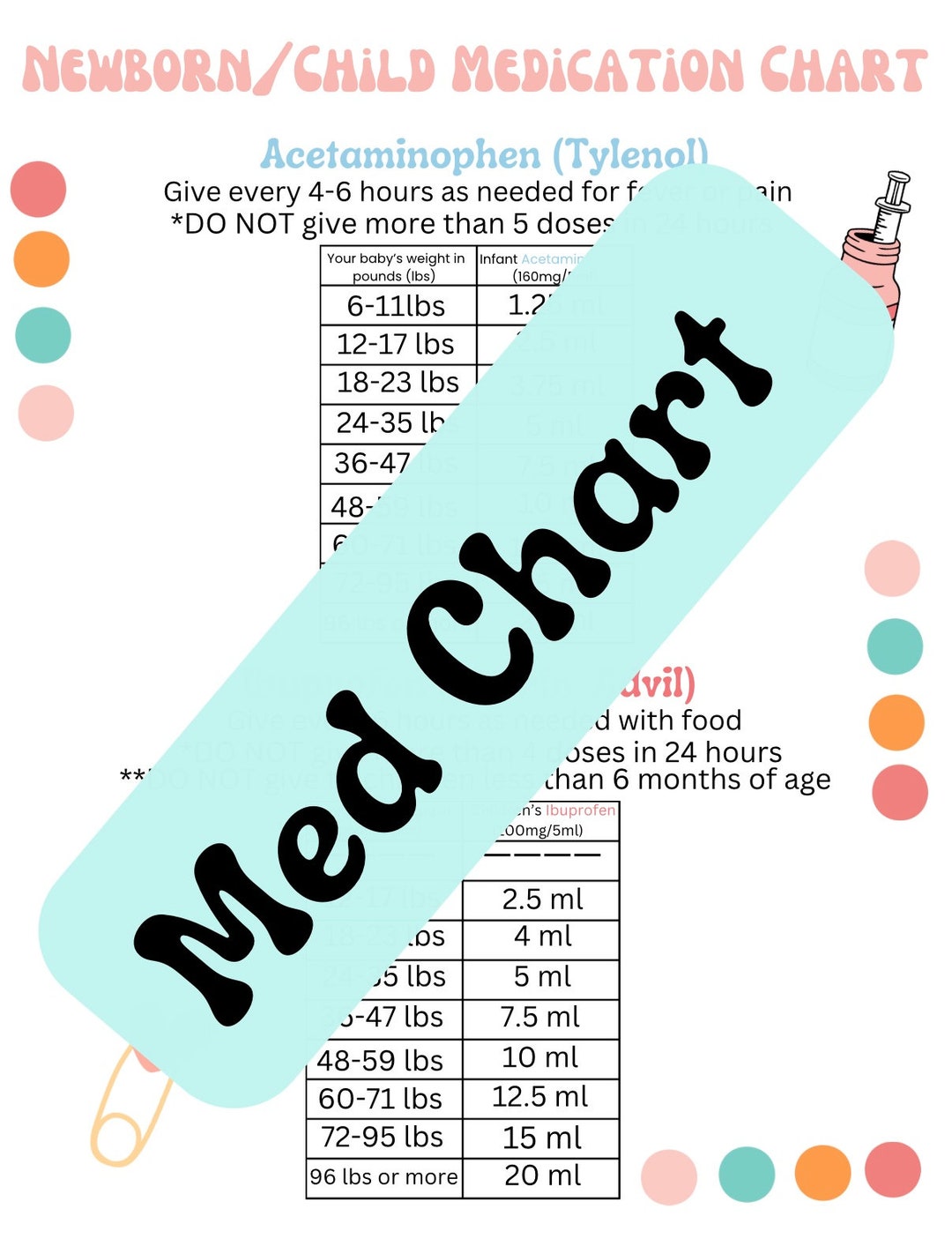 Child and Infant Medication Chart - Etsy