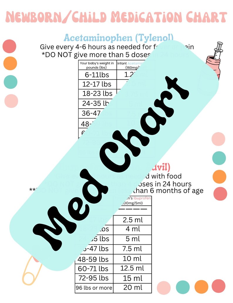 Child and Infant Medication Chart - Etsy