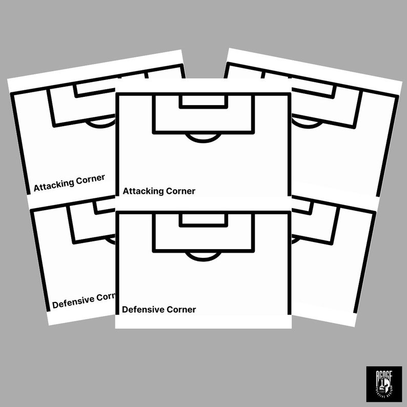 Football Set Piece Corners Tactics Sheet - Etsy