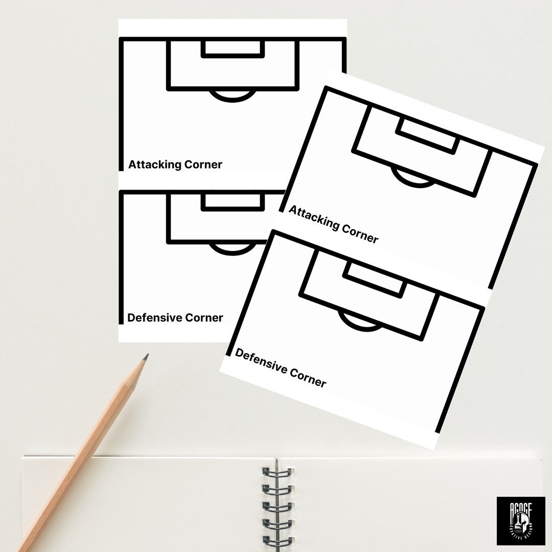 Football Set Piece Corners Tactics Sheet - Etsy