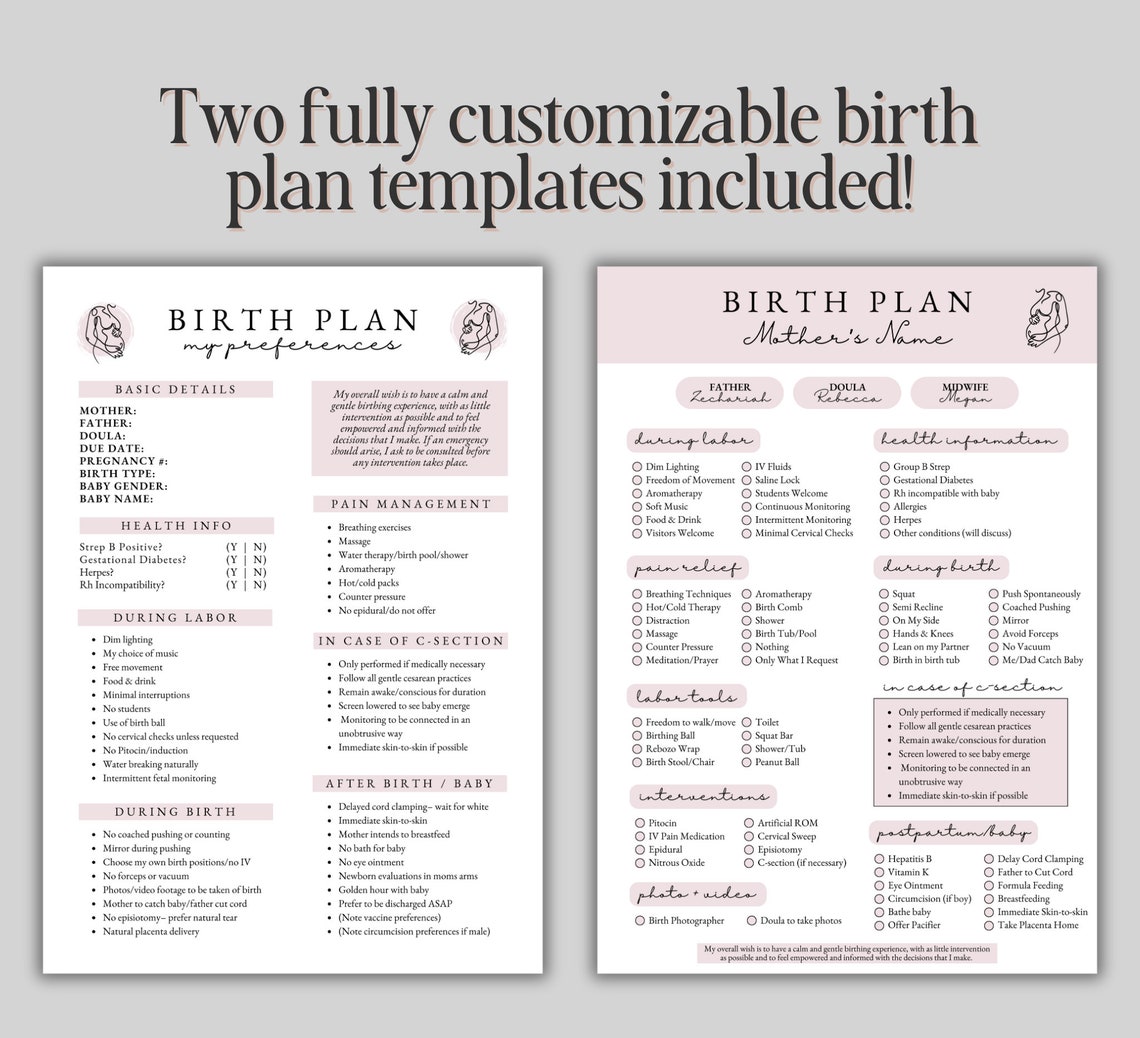 Customizable Birth Preferences, 1-page Printable Birth Plan, Editable ...