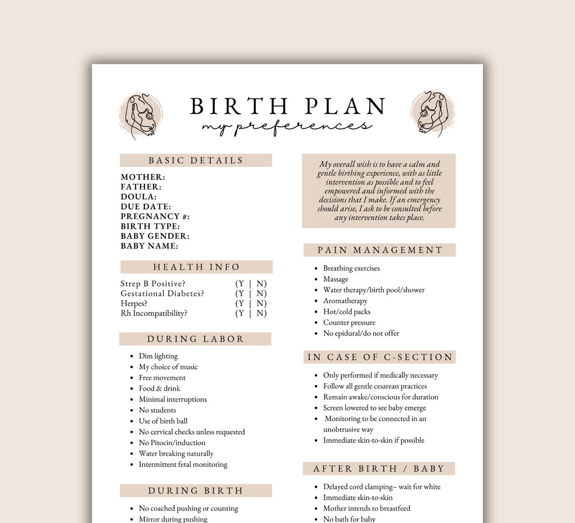 Editable 1-page Birth Plan, Birth Plan Printable, Printable Birthing ...