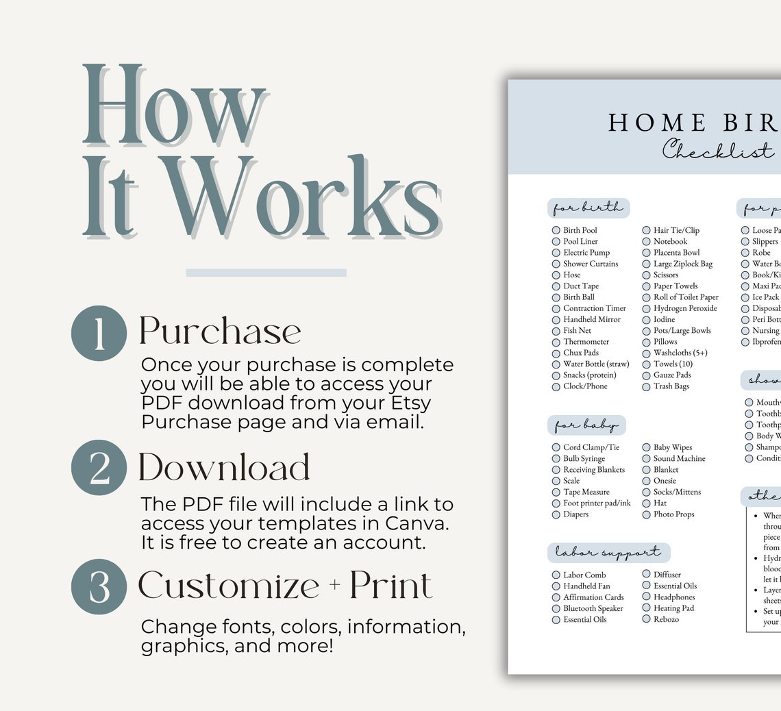 Home Birth Checklist, Printable Checklist, Editable Home Birth Prep ...
