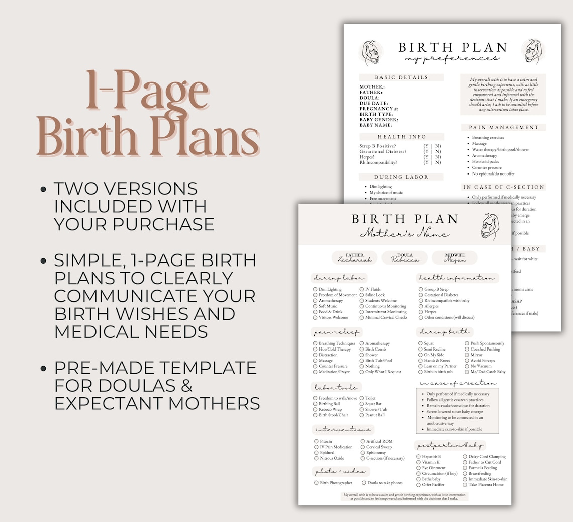Customizable 1-page Birth Plan Template, Birth Plan Printable ...