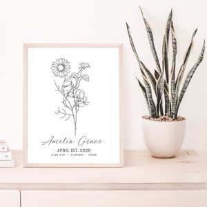Custom April Birth Flower Printable, Personalized Gift, Nursery Decor ...