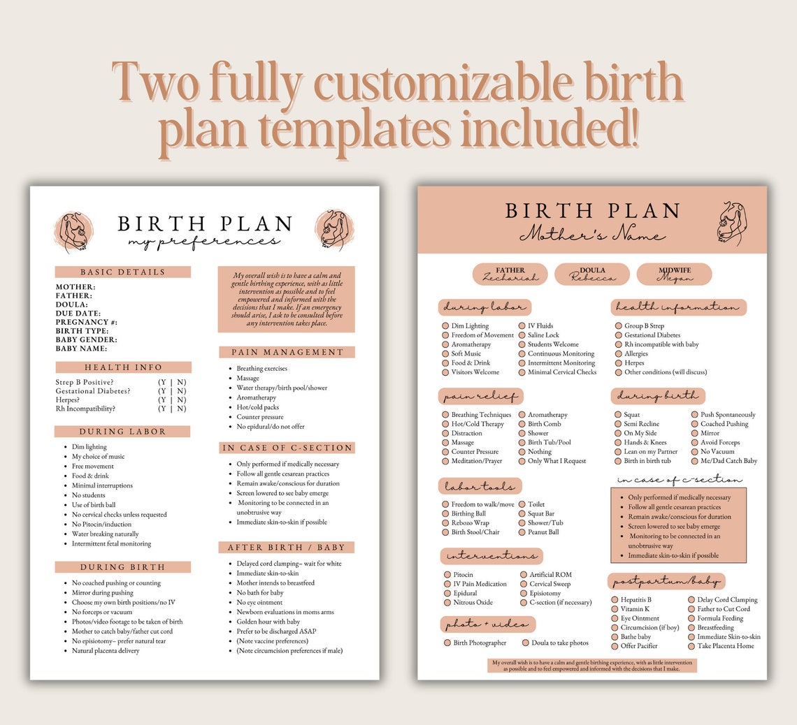 Customized 1-page Birth Plan Template, Birth Plan Printable, Printable ...