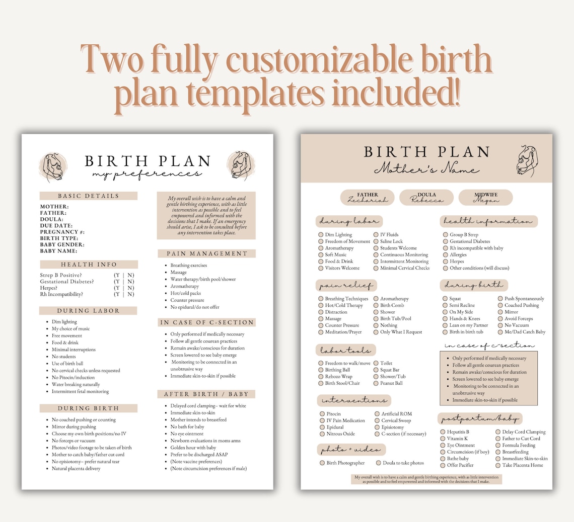 Editable 1-page Birth Plan, Birth Plan Printable, Printable Birthing ...