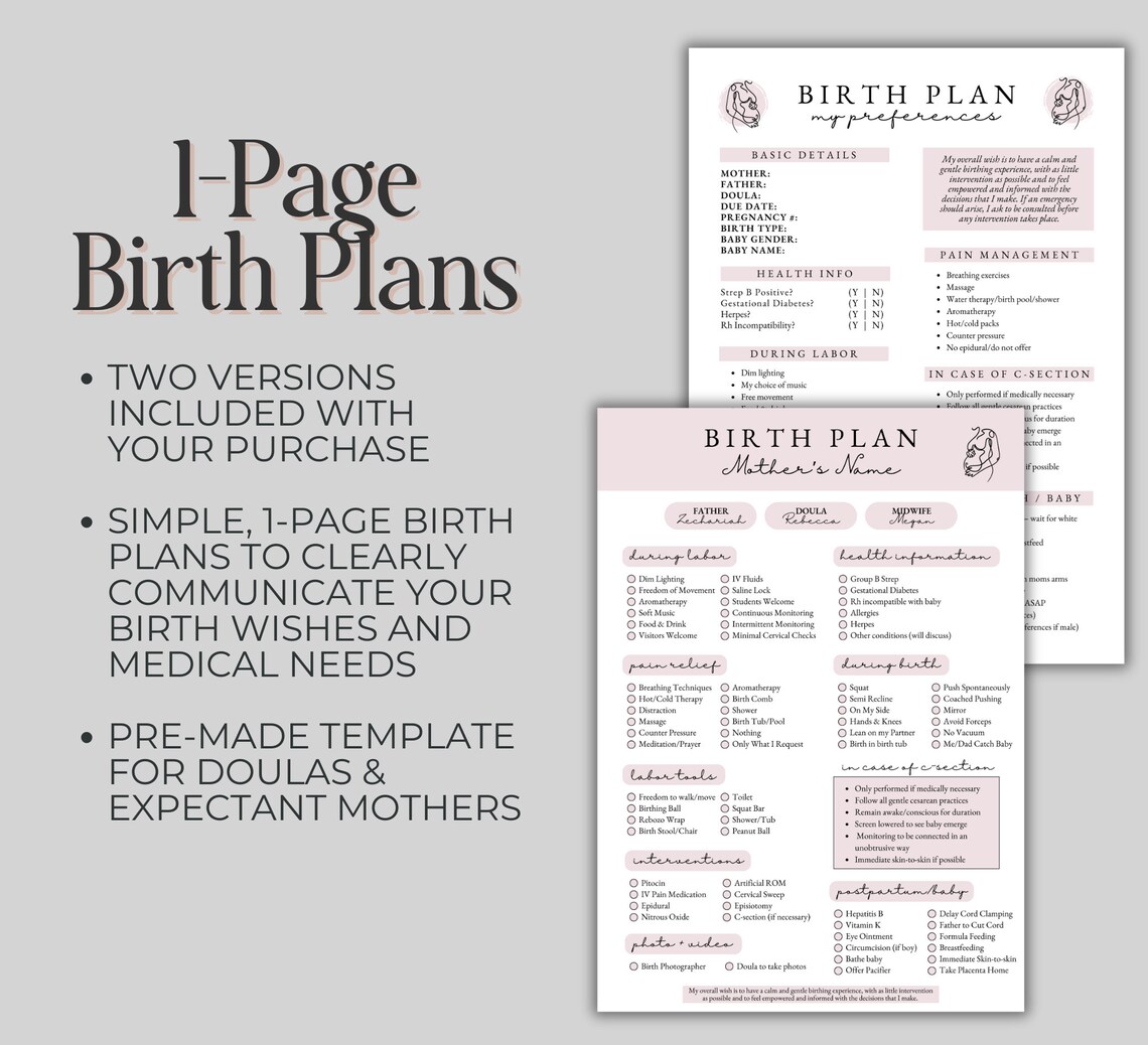 Customizable Birth Preferences, 1-page Printable Birth Plan, Editable ...