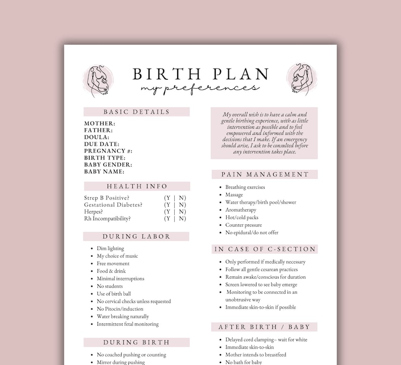 Customizable Birth Preferences, 1-page Printable Birth Plan, Editable ...