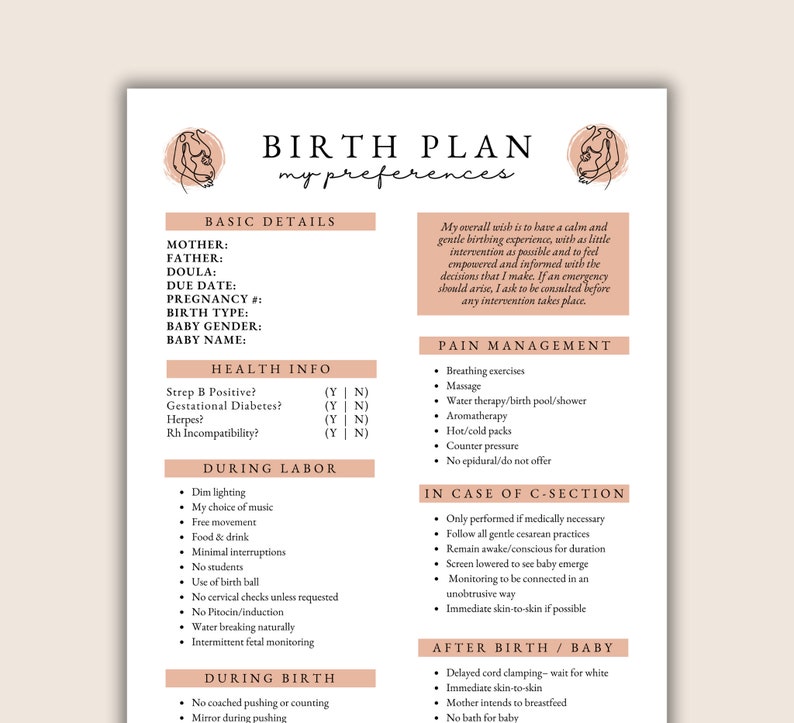 Customized 1-page Birth Plan Template, Birth Plan Printable, Printable ...