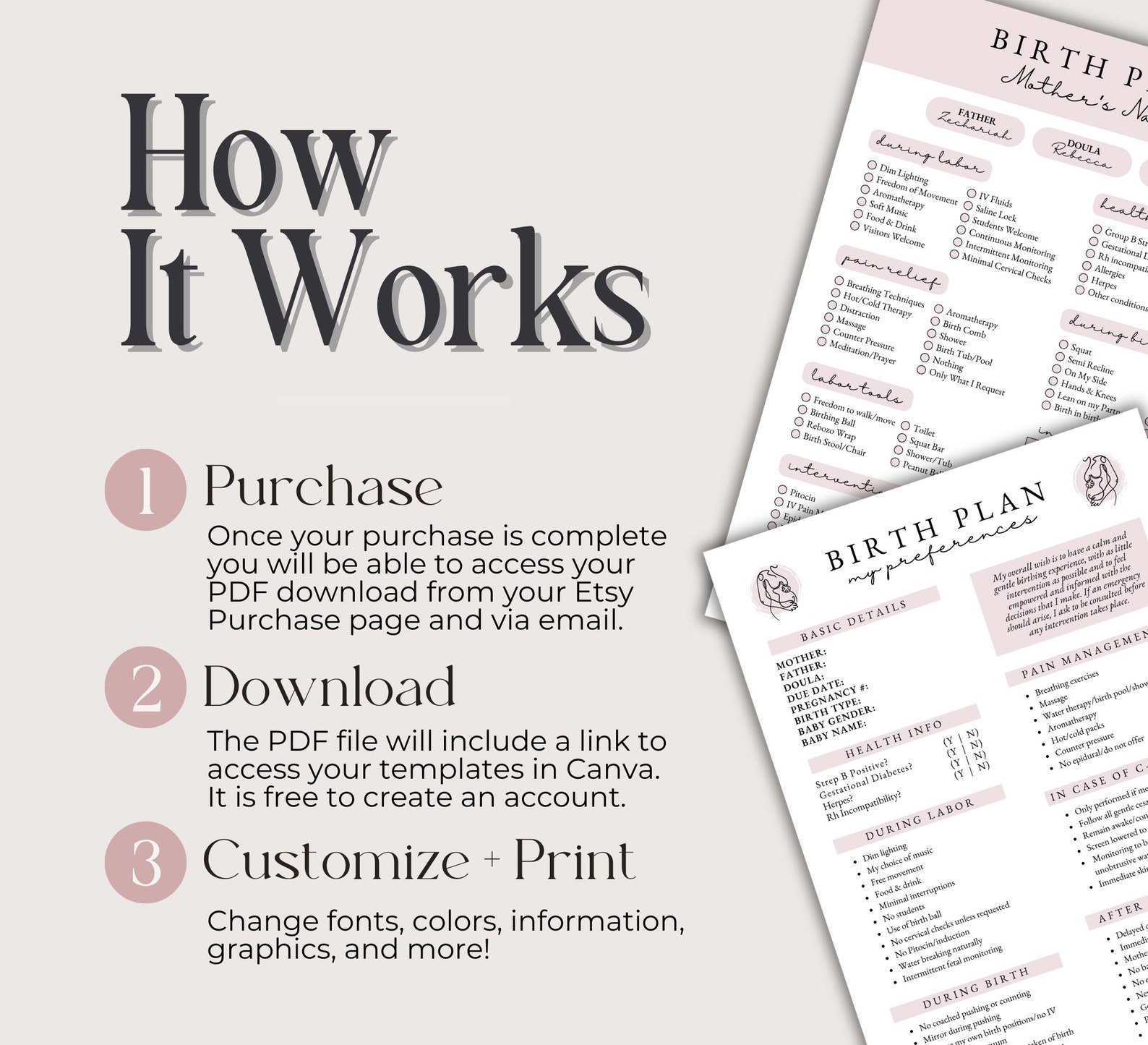 Customizable Birth Preferences, 1-page Printable Birth Plan, Editable ...