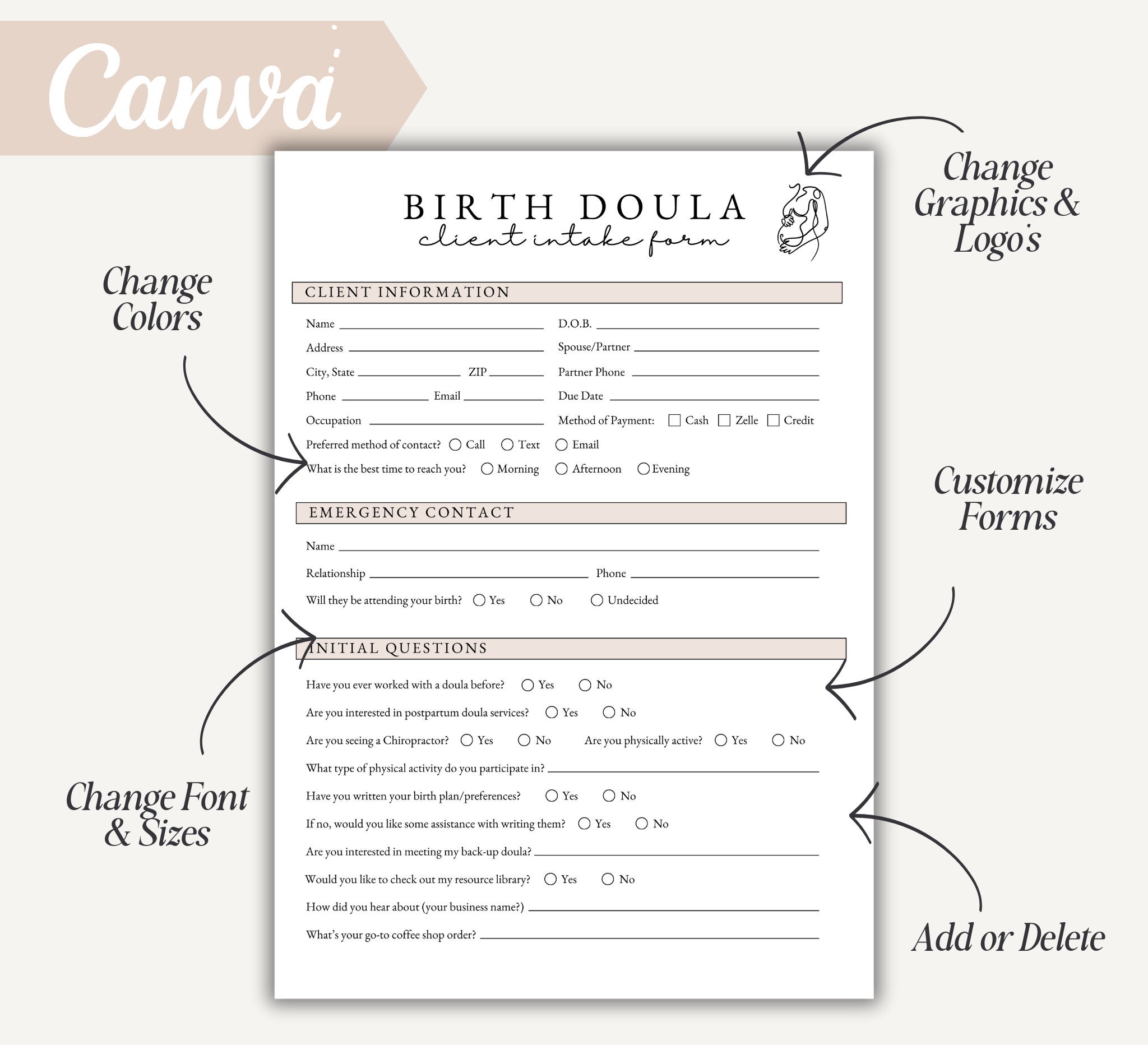 Birth Doula Client Intake Forms, Canva Template, Editable Forms ...