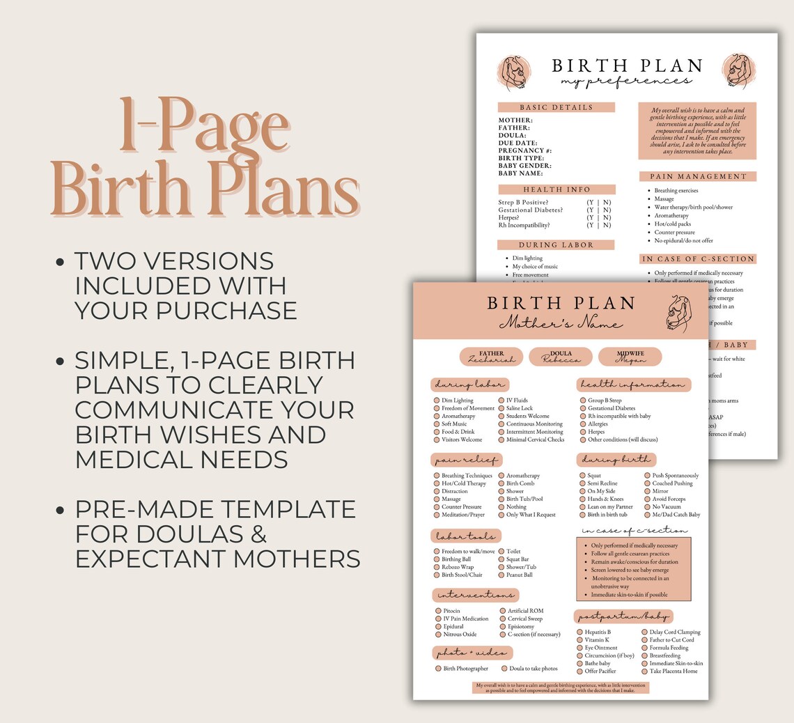 Customized 1-page Birth Plan Template, Birth Plan Printable, Printable ...