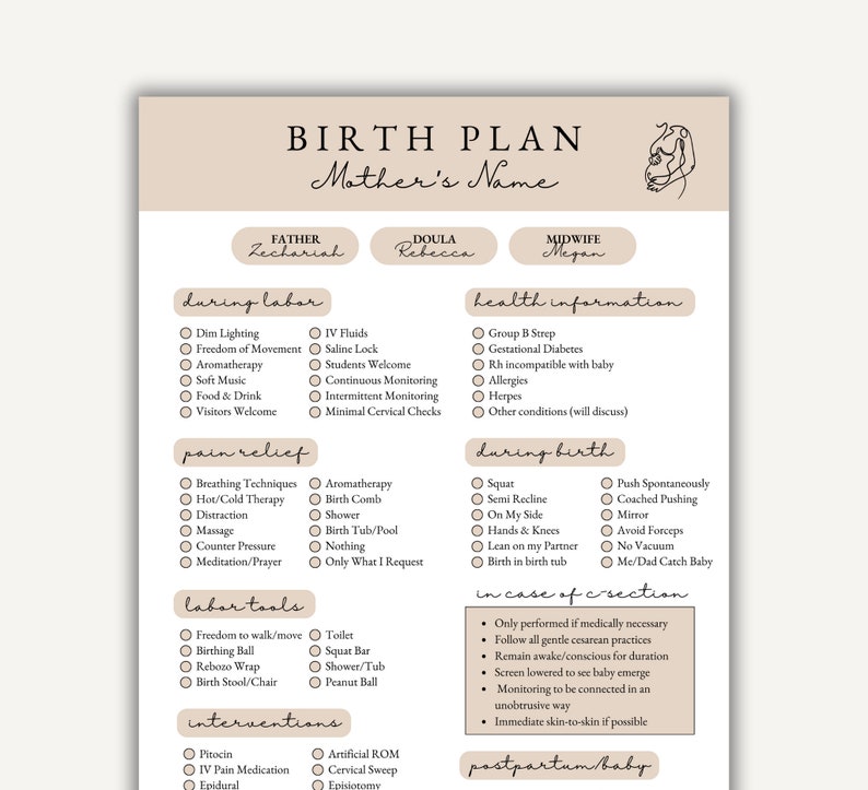 Editable 1-page Birth Plan, Birth Plan Printable, Printable Birthing ...