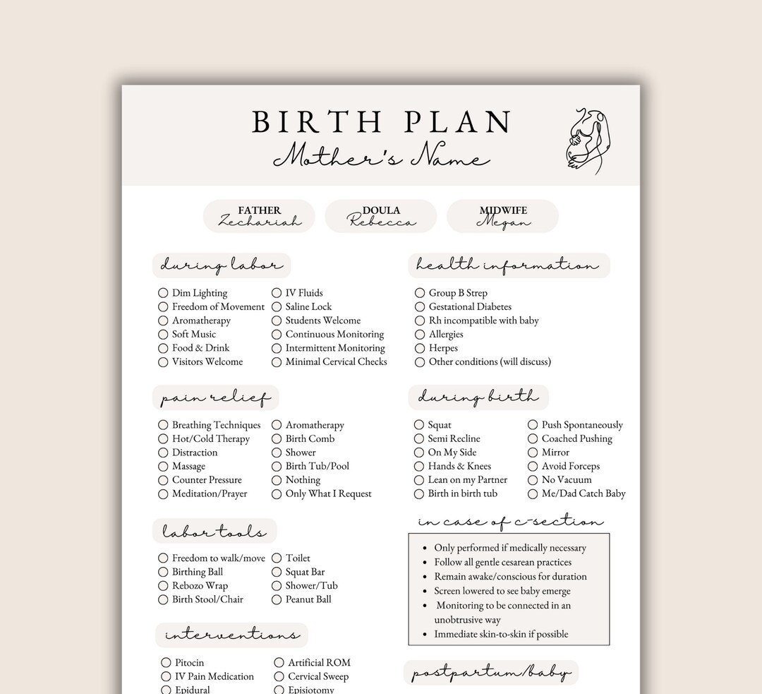 Customizable 1-page Birth Plan Template, Birth Plan Printable ...