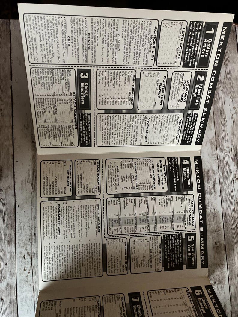 Mekton Tactical Display Referee Pack RPG R Talsorian Games - Etsy