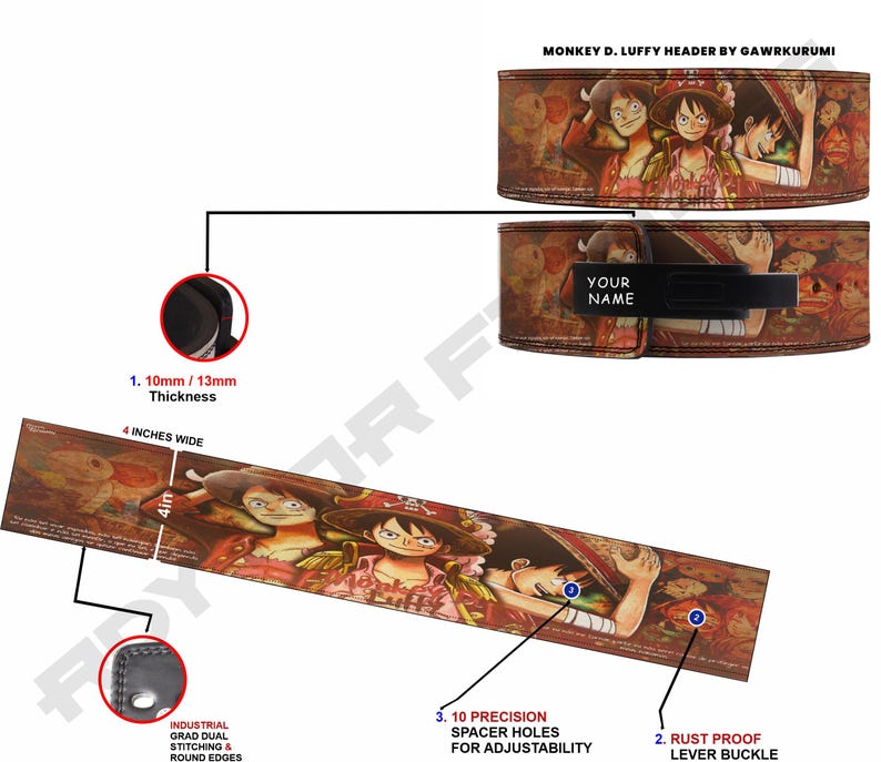 Monkey D Luffy Header by Gawrkurumi Belt Powerlifting Custom Lever Belt ...