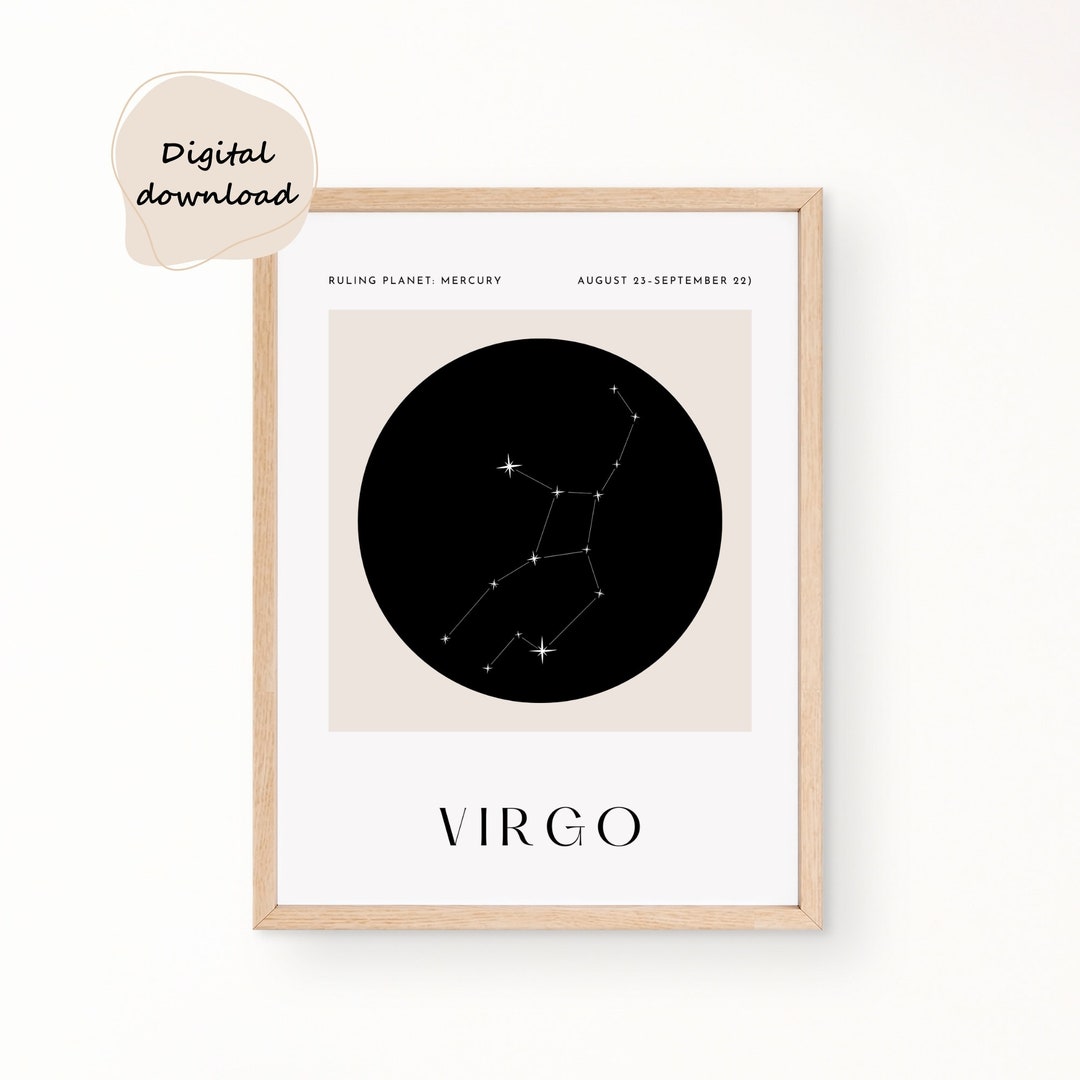 Set of 12 Zodiac Sign Poster Bundle, Zodiac Picture, Astrology Poster ...