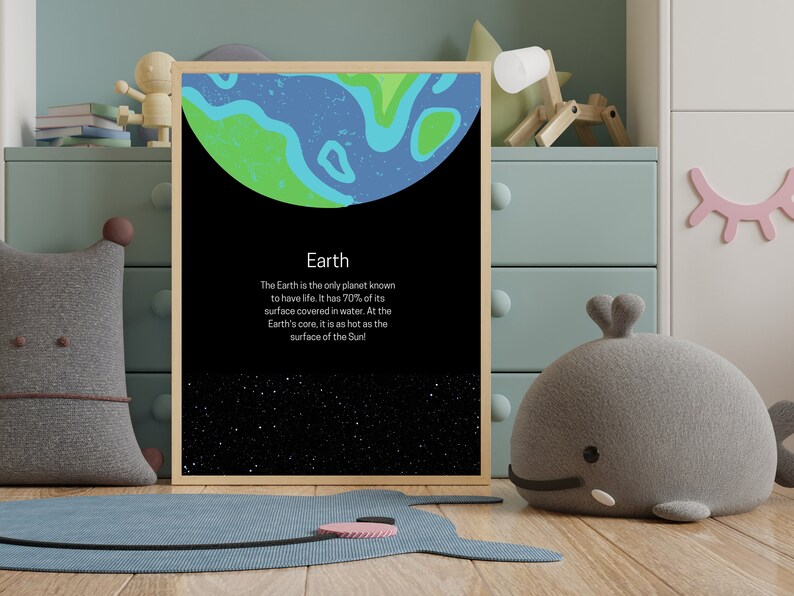 Planets Poster, Classroom Print, Kids Wall Decor, Educational Print ...