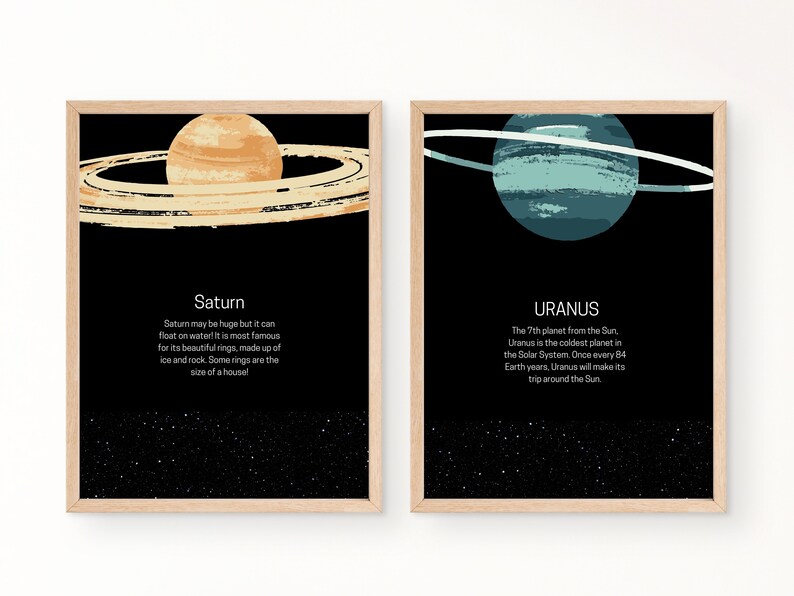Planets Poster, Classroom Print, Kids Wall Decor, Educational Print ...