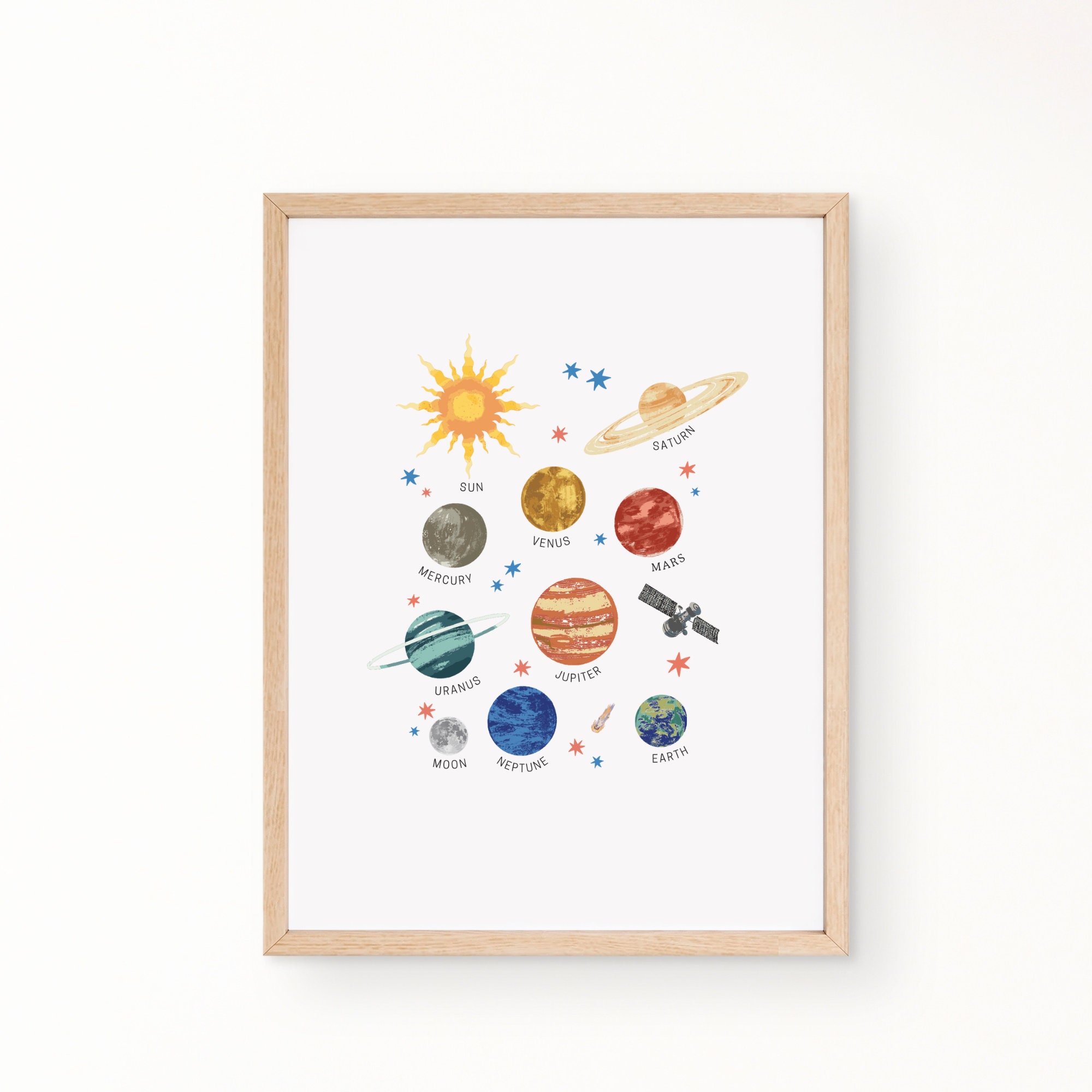 Solar System Print, Space Nursery Print, Kids Wall Decor, Educational ...