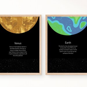 Planets Poster, Classroom Print, Kids Wall Decor, Educational Print ...