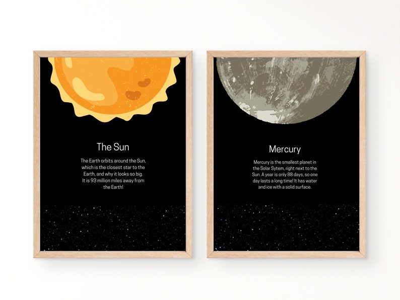 Planets Poster, Classroom Print, Kids Wall Decor, Educational Print ...