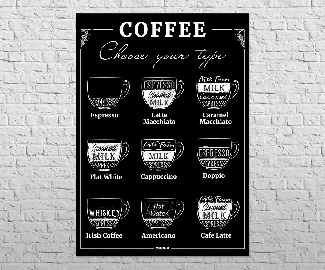 Poster Coffee Menu | 24x33" Big Size A1 | Chalkboard Style, Diagram - Etsy