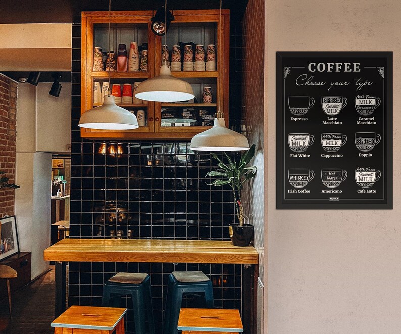 Poster Coffee Menu | 24x33" Big Size A1 | Chalkboard Style, Diagram - Etsy