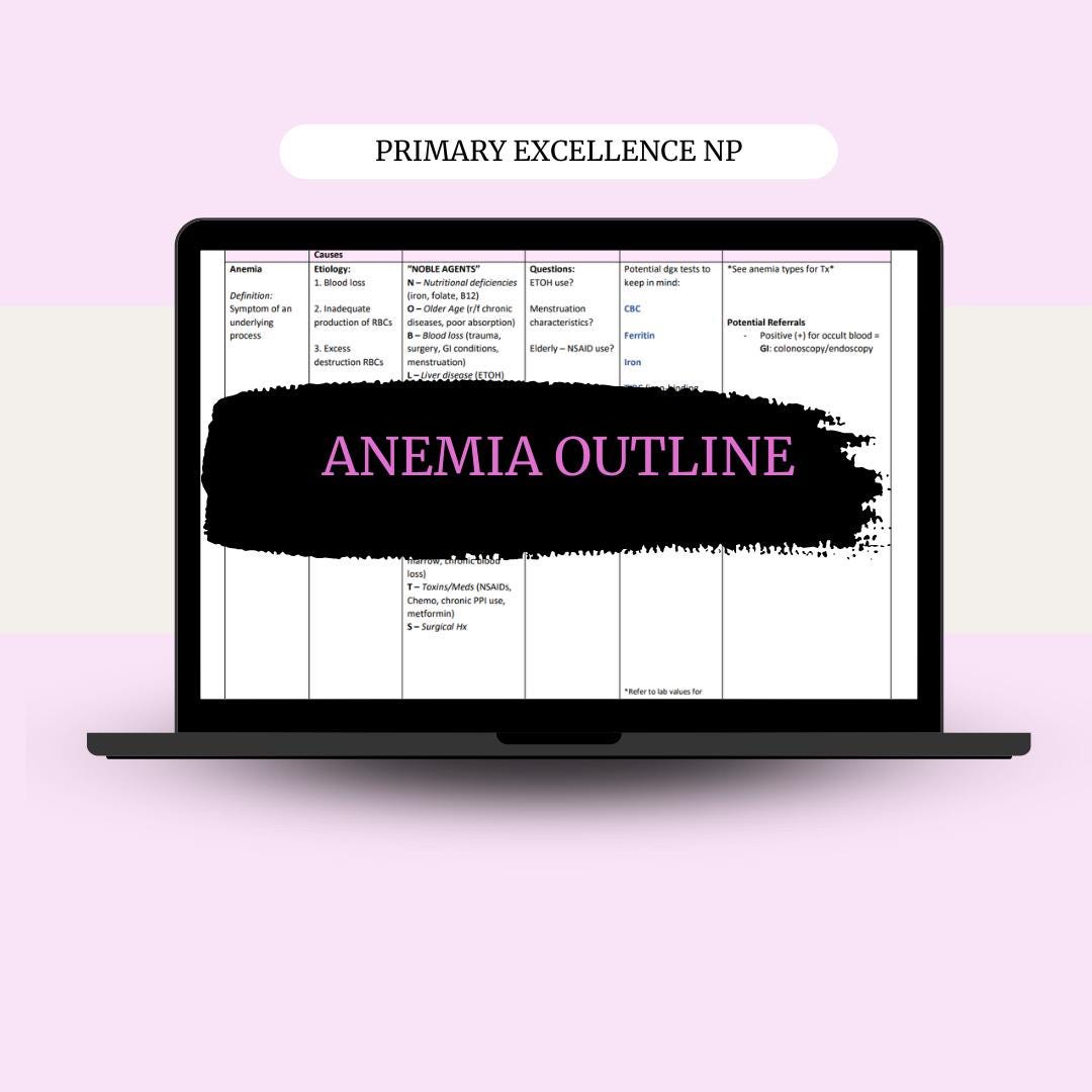Anemia Study Guide 5 Page Digital Download - Etsy