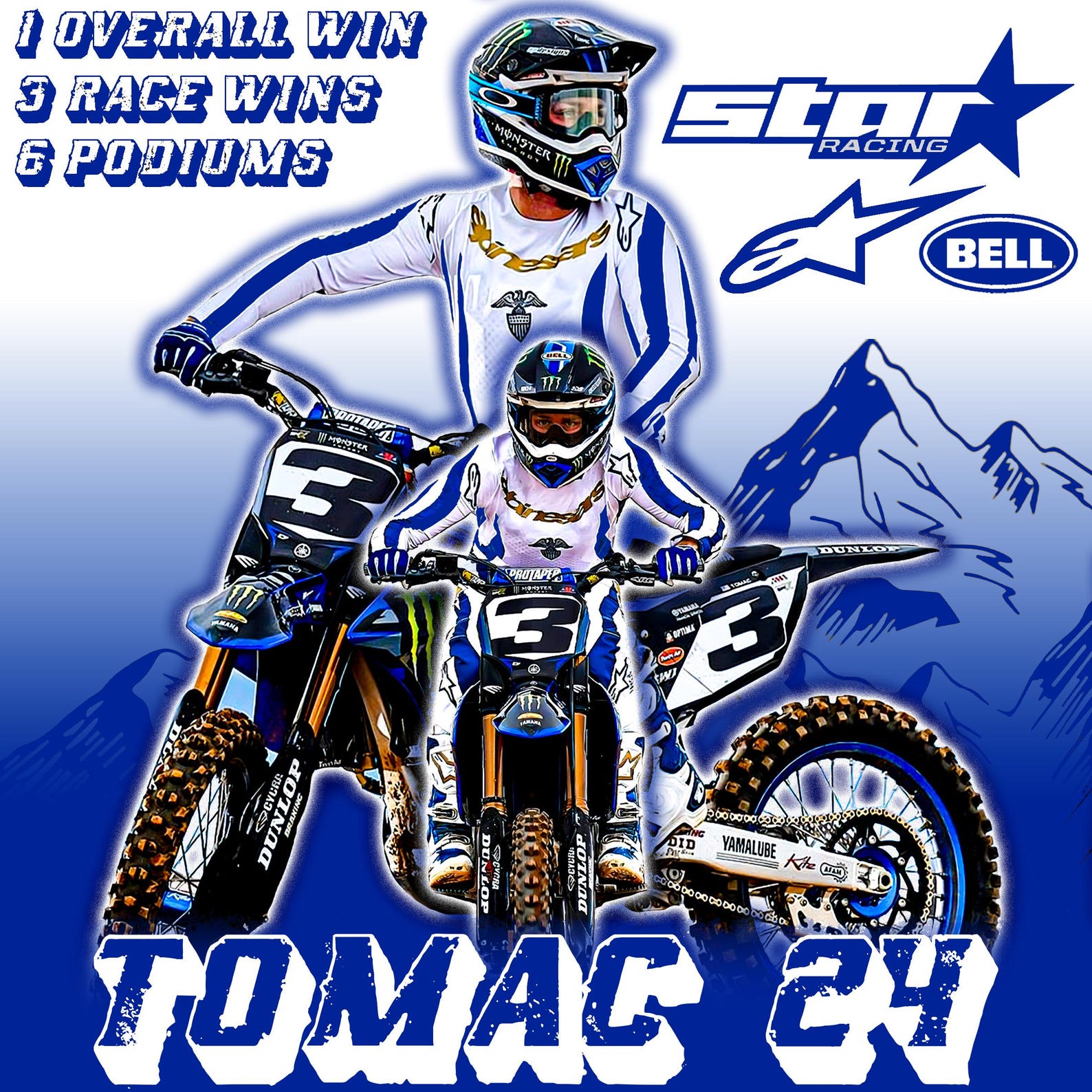 Eli Tomac 2024 Supercross Poster (two Versions) - Etsy