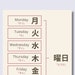Japanese Days of the Week Digital Poster - Etsy