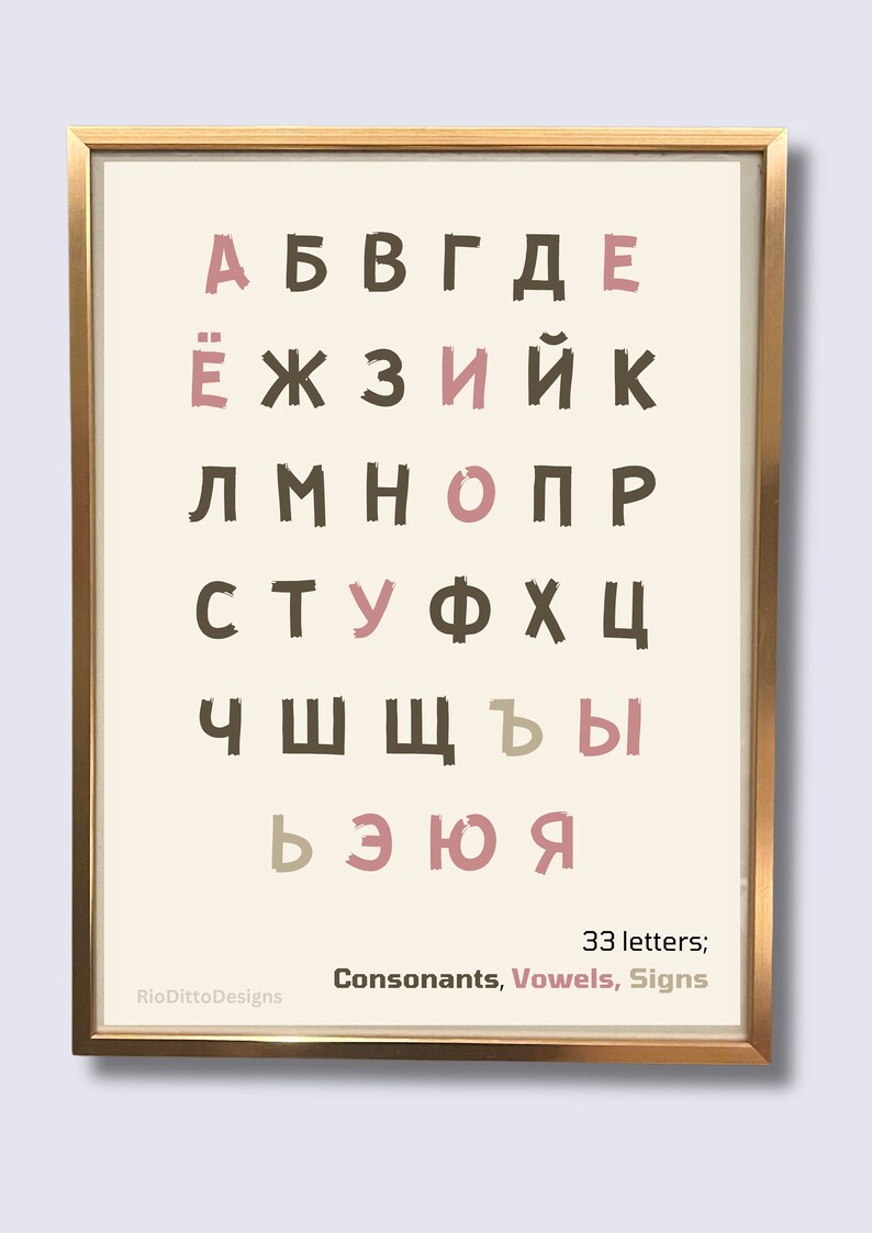 A-Z Russian Language Alphabet Poster in Pretty Neutral - Etsy